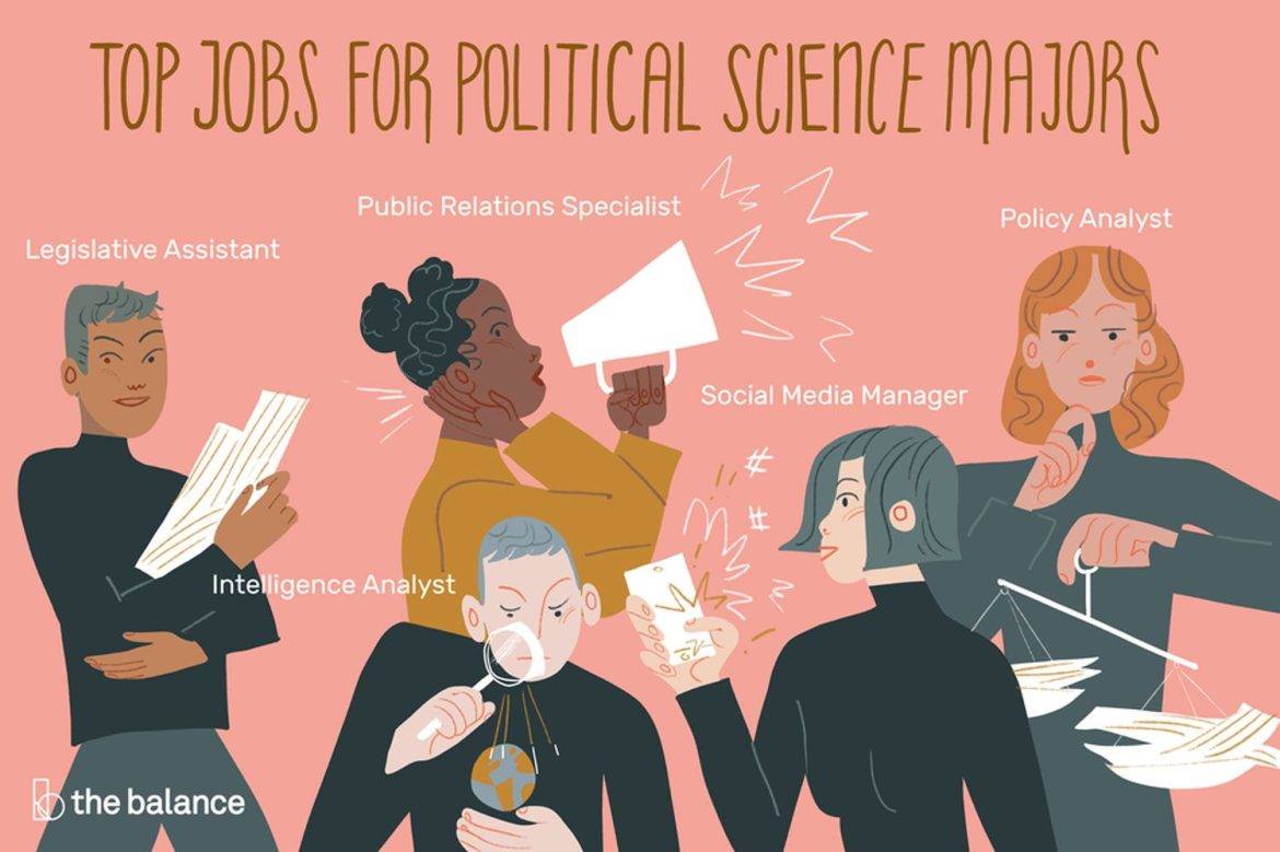 What Do You Need to Know about Political Science